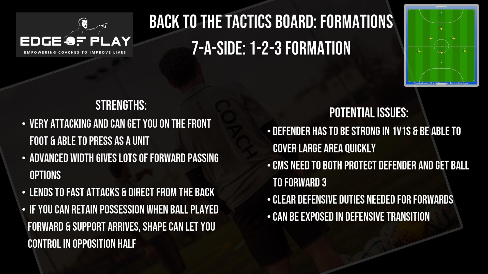 Edge of Play | Back to the Tactics Board: Formations - 7-a-side - The 1 ...