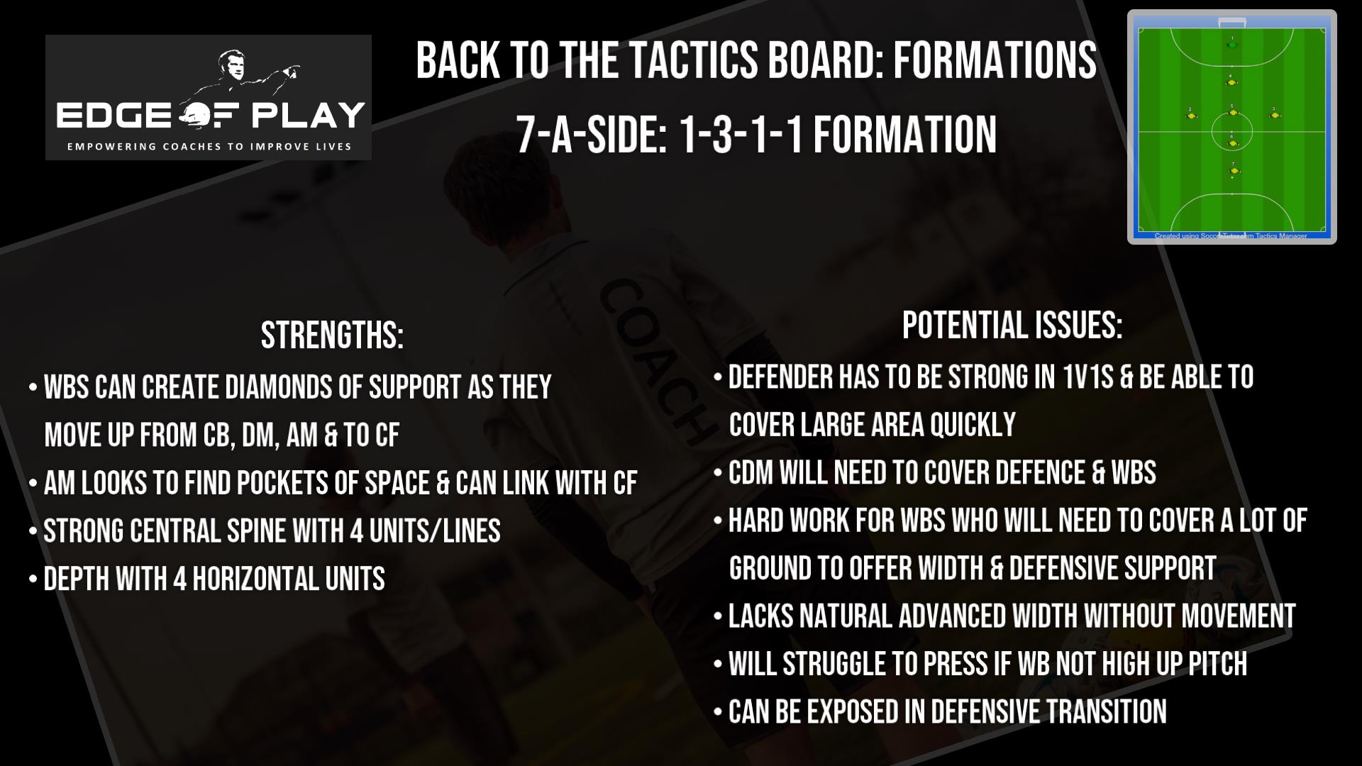Edge of Play | Back to the Tactics Board: Formations - 7-a-side - The 1 ...