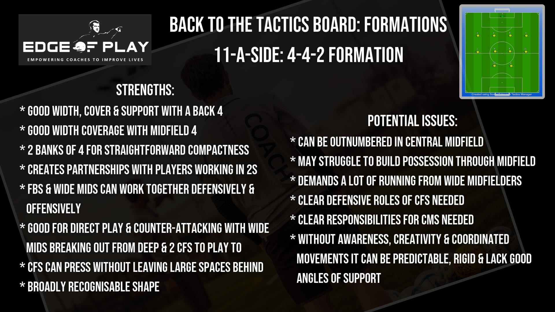 Edge of Play | FREE - Back to the Tactics Board: Formations - 11-a-side ...