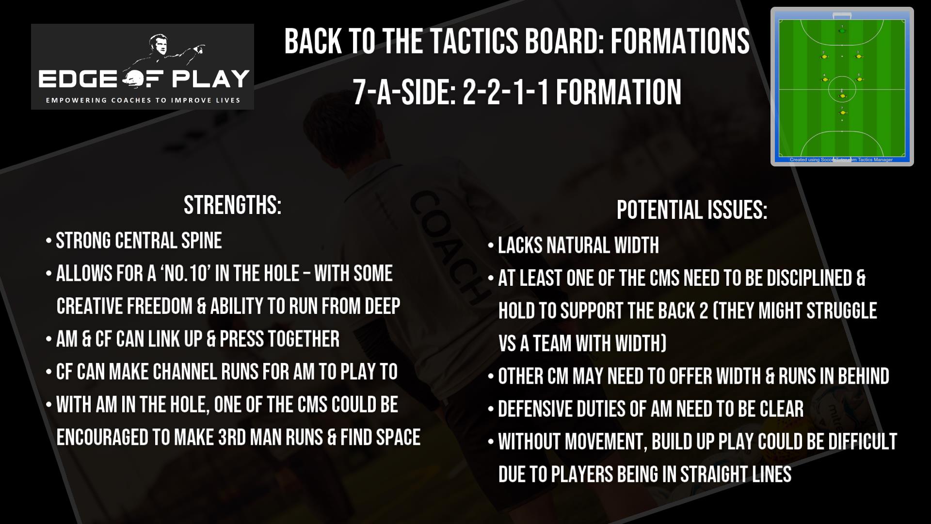 Edge of Play | Back to the Tactics Board: Formations - 7-a-side - The 2 ...