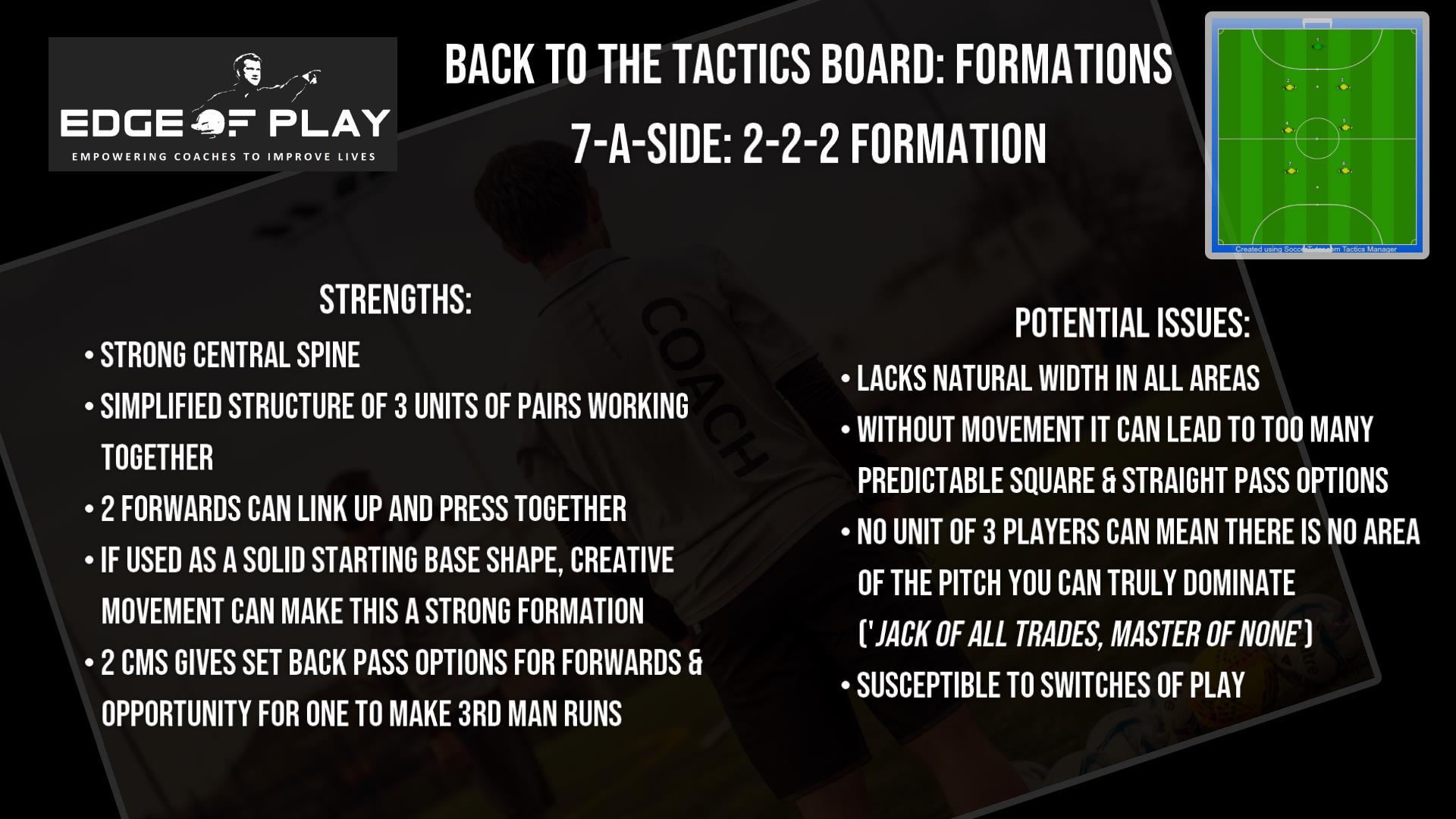 Edge of Play | Back to the Tactics Board: Formations - 7-a-side - The 2 ...
