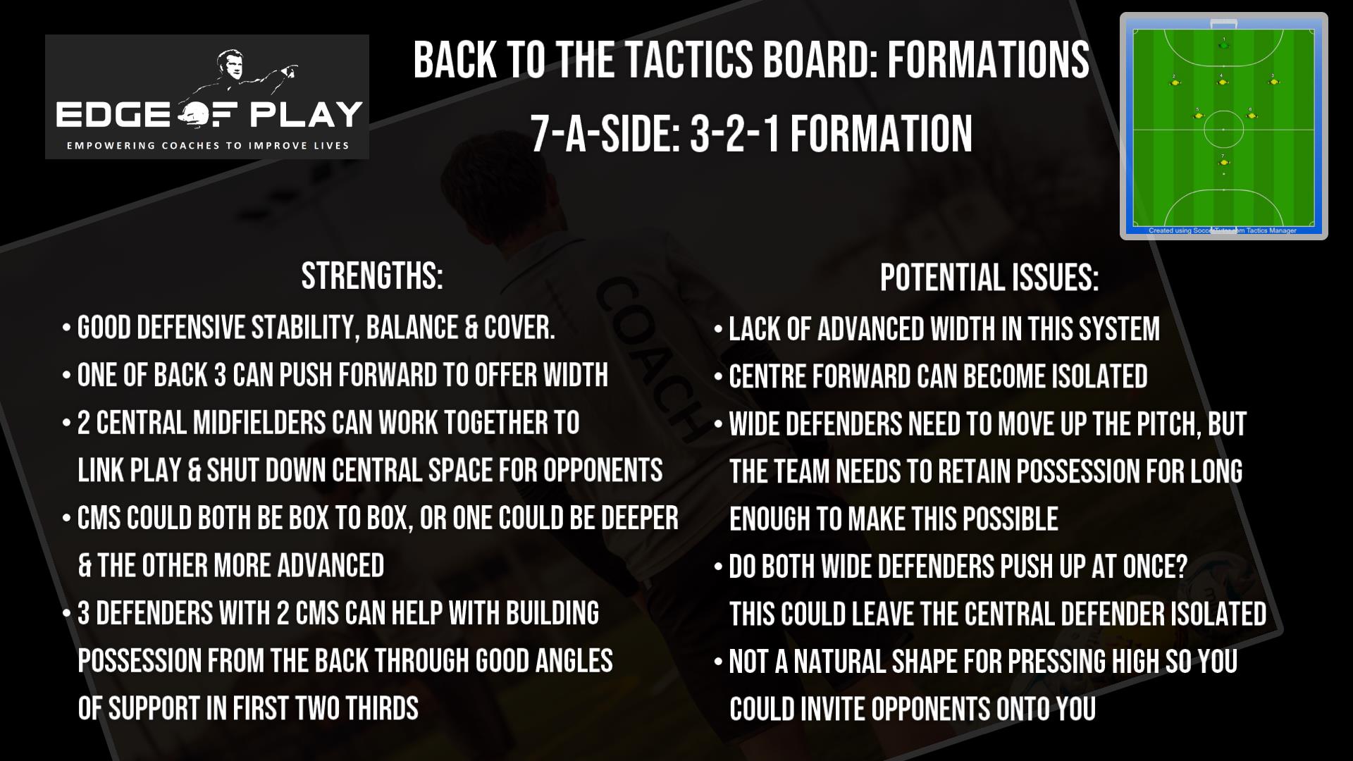 Edge of Play | Back to the Tactics Board: Formations - 7-a-side - The 3 ...