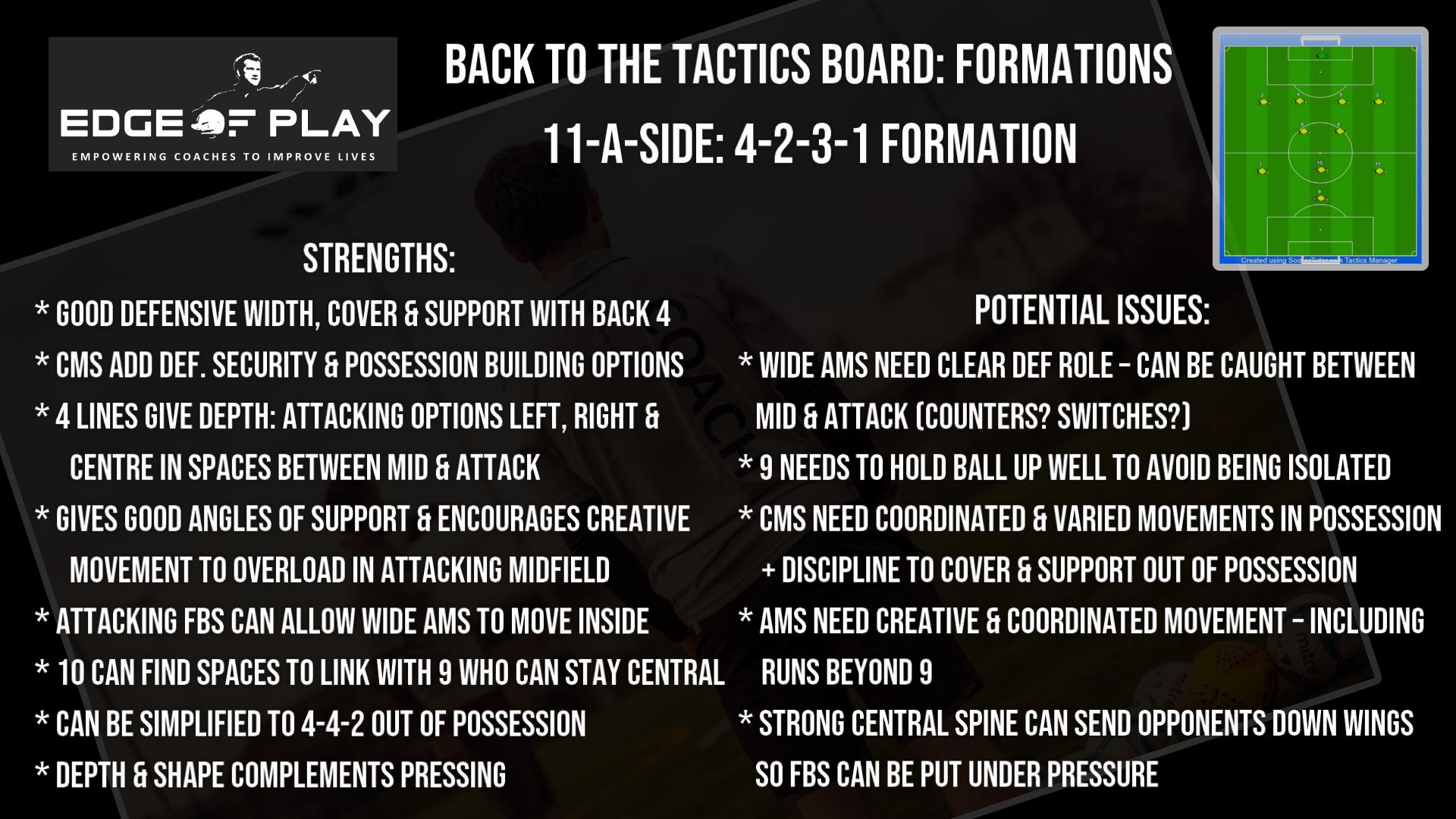 Edge of Play | Back to the Tactics Board: Formations - 11-a-side - The ...