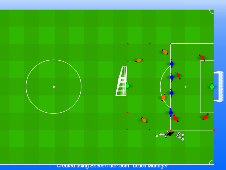Edge of Play | ELITE YOUTH: 4v4v4 +2 GKs - Pressing Game