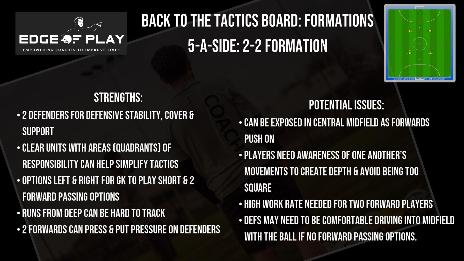 Edge of Play | Back to the Tactics Board: Formations - 5-a-side - The 2 ...