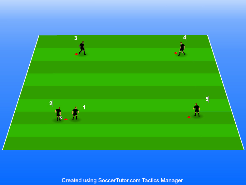 Edge of Play | ELITE YOUTH: Pressing Technique Box Practice