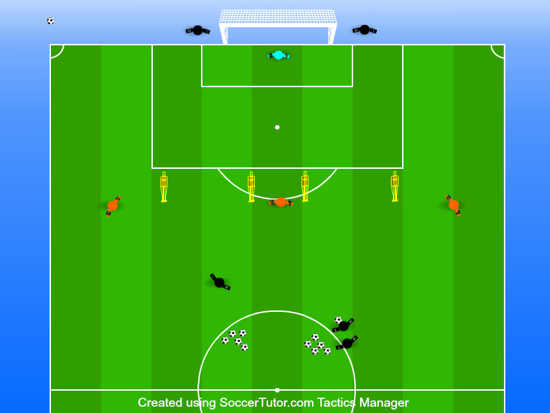 Edge of Play | Combination Play: Midfield Runs for Cut Back Crosses