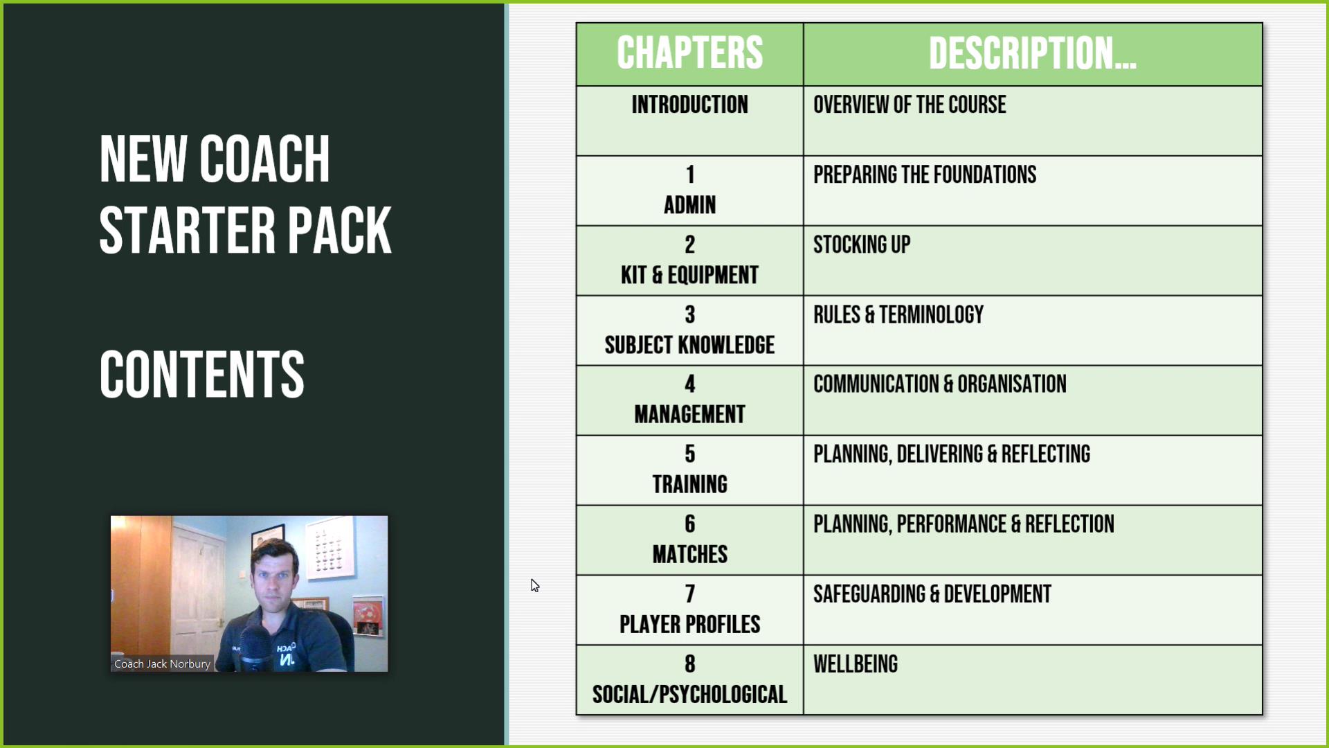 Edge of Play | New Coach Starter Pack (CH3 PT1): Terminology - Know ...