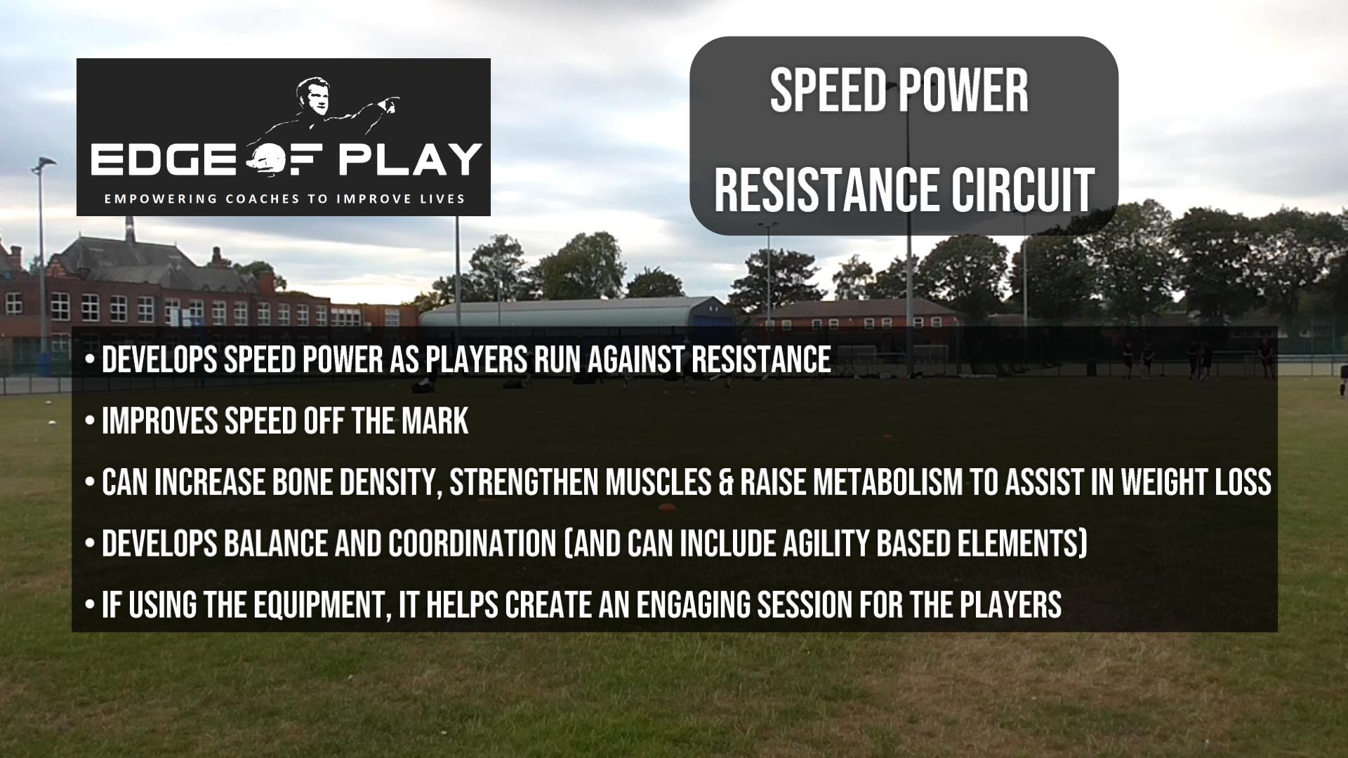 Edge of Play | FREE - SPEED POWER RESISTANCE CIRCUIT