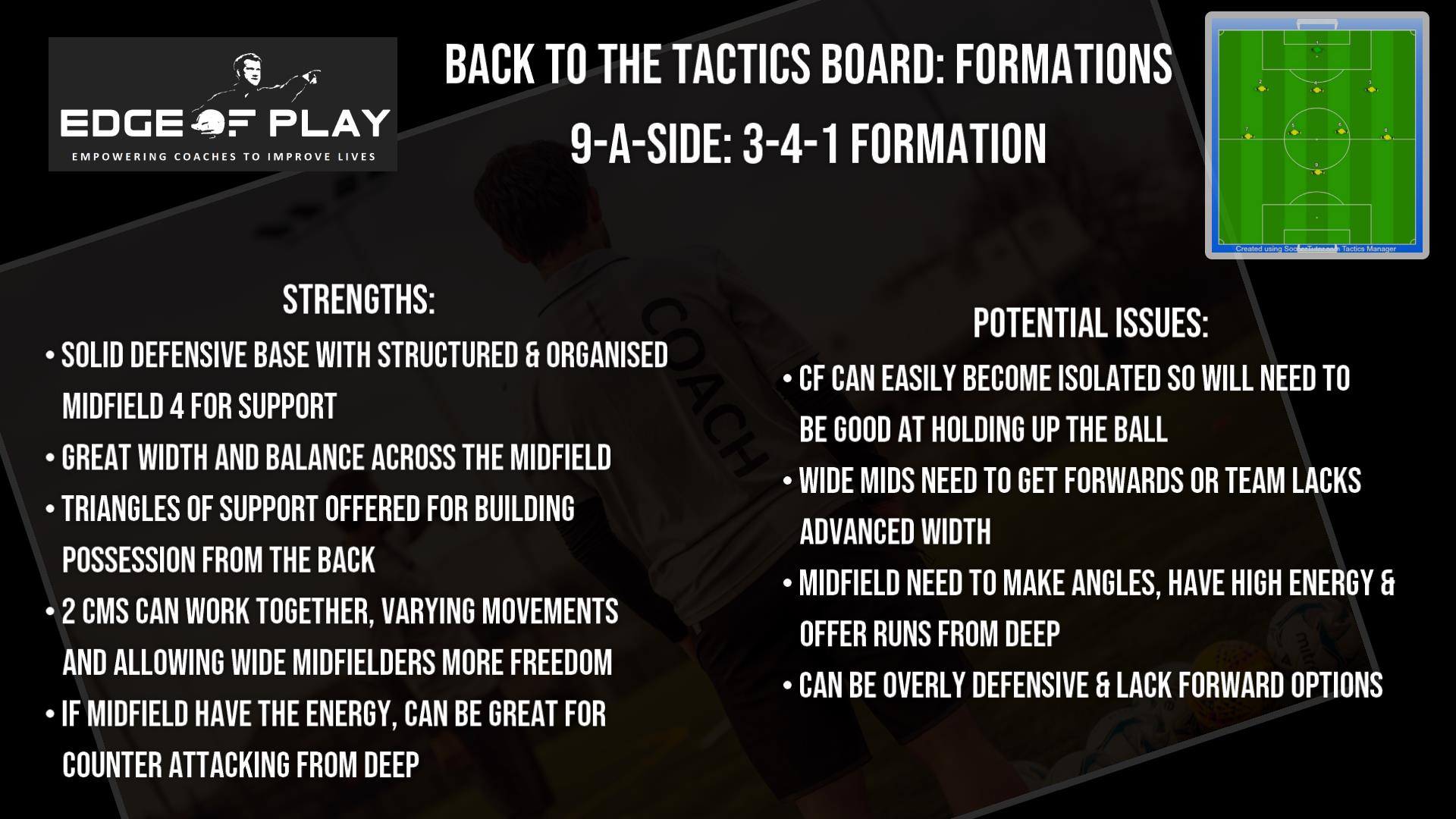 Edge of Play | Back to the Tactics Board: Formations - 9-a-side - The 3 ...