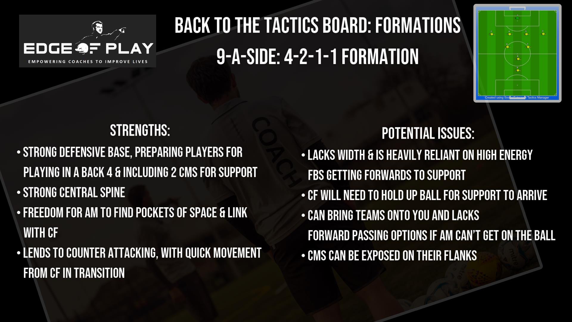 Edge of Play | Back to the Tactics Board: Formations - 9-a-side - The 4 ...