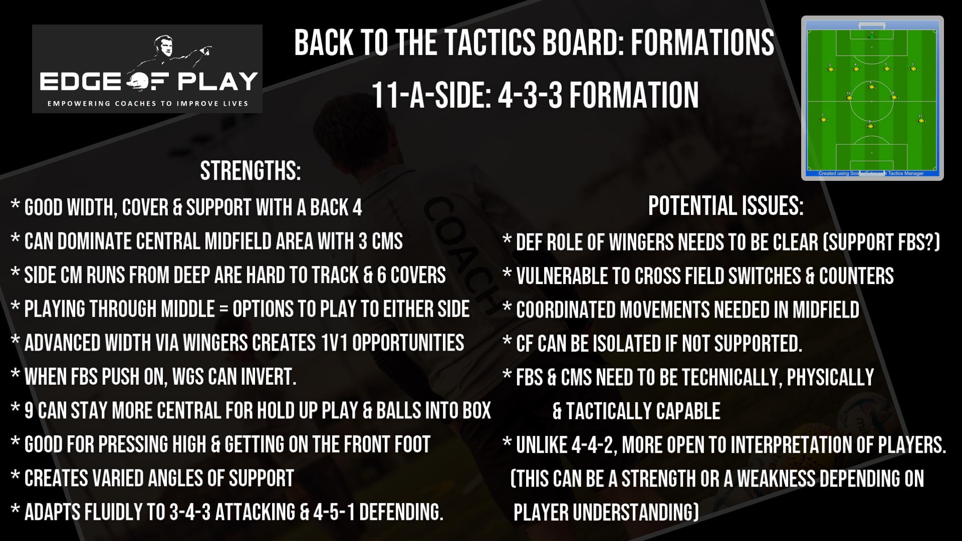 Edge of Play | Back to the Tactics Board: Formations - 11-a-side - The ...